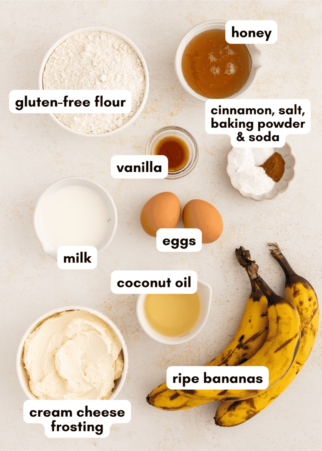 Gluten-Free Banana Cake | Living Chirpy